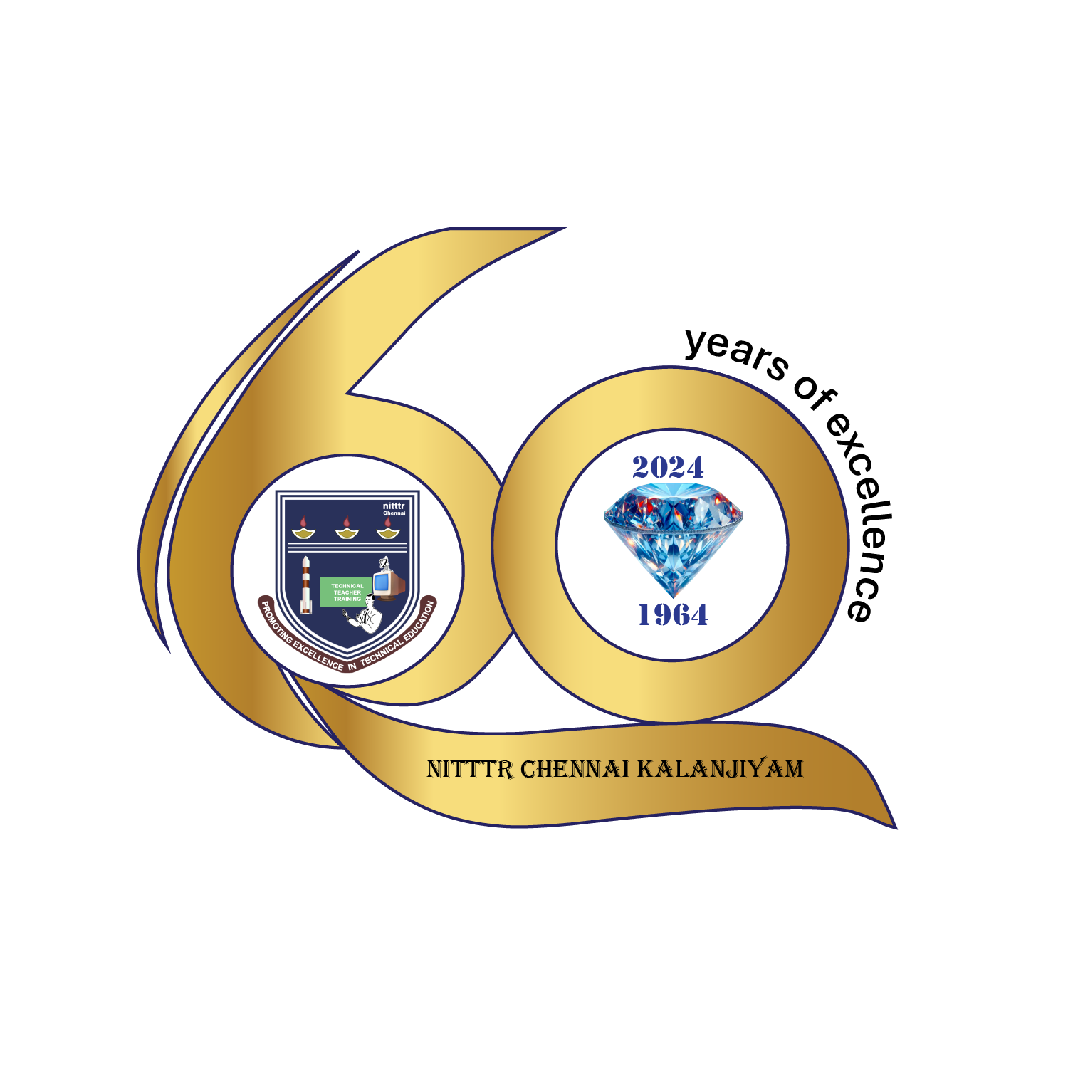 NITTTR Chennai Kalanjiyam
